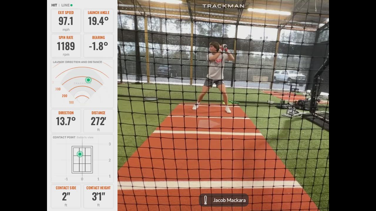 Virtual Combine