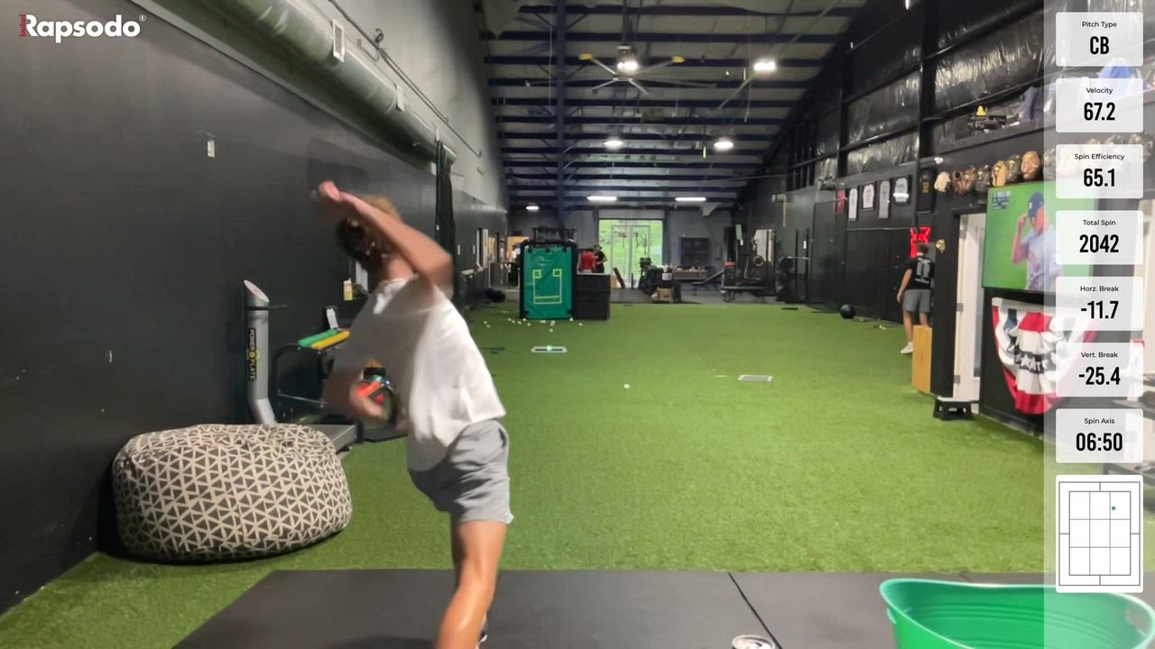Virtual Combine