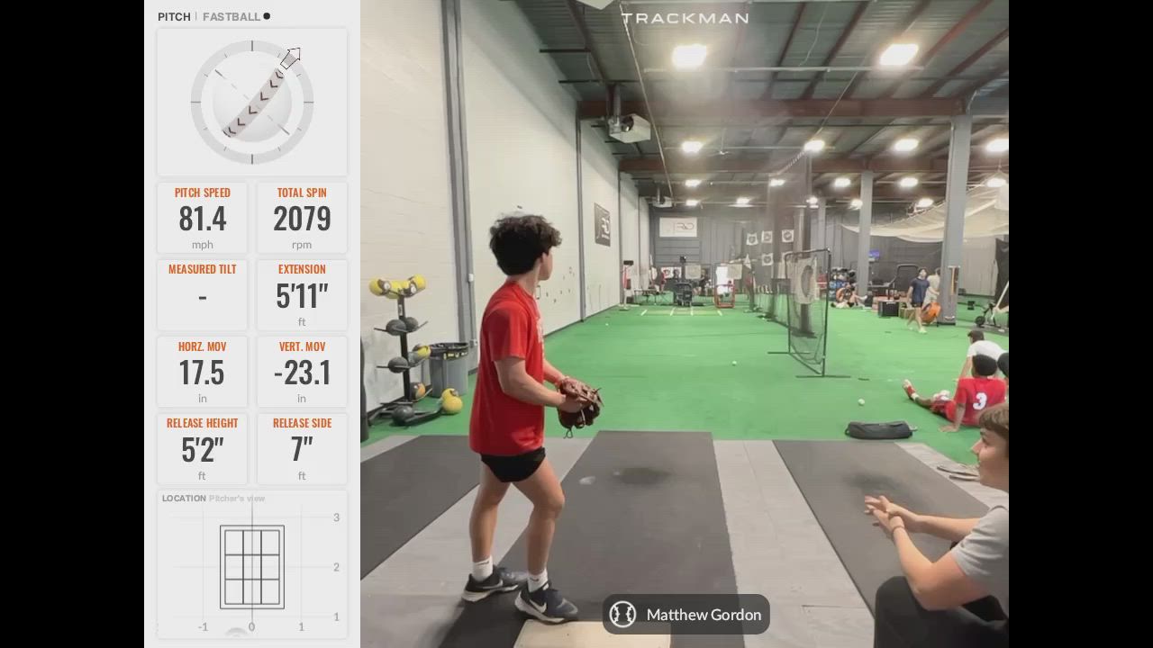 Virtual Combine